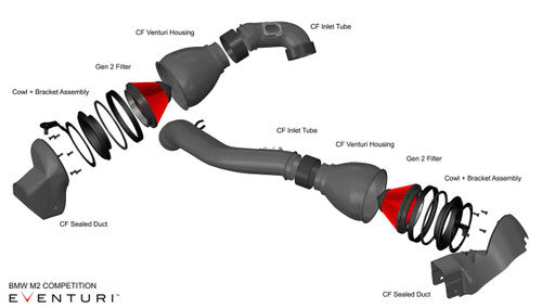Eventuri Carbon Fibre/Fiber Cold Air Intake Induction Kit for BMW M2 C ...